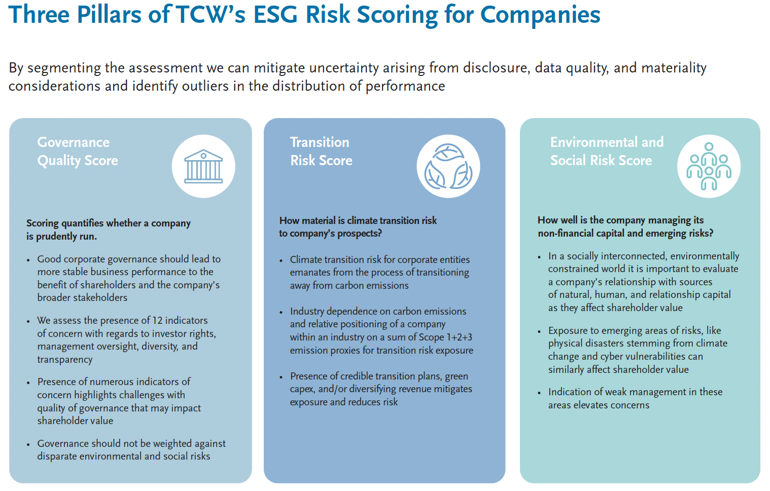 Sustainability Disclosures